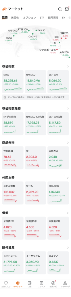 話題の投資アプリ「moomoo」の投資情報や機能について調べました｜UI/UXデザインを得意とするWebサイト制作会社｜株式会社ヒカリナ