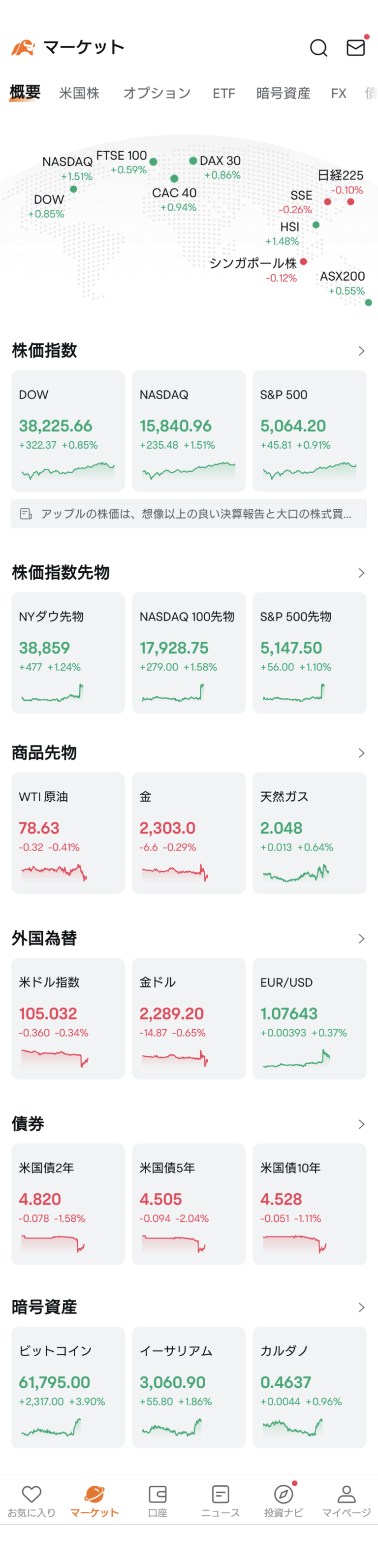 話題の投資アプリ「moomoo」の投資情報や機能について調べました｜UI/UXデザインを得意とするWebサイト制作会社｜株式会社ヒカリナ